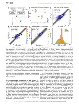 AdaptivesequencingusingnanoporesanddeeplearningofmitochondrialDNA | PDF