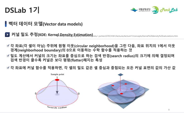 S02 파크랩 DSLab.1기: 벡터 데이터 모델(Vector data models) | PPT