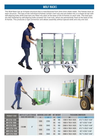 2021 A FRAME | AARDWOLF INDUSTRIES LLC | PDF
