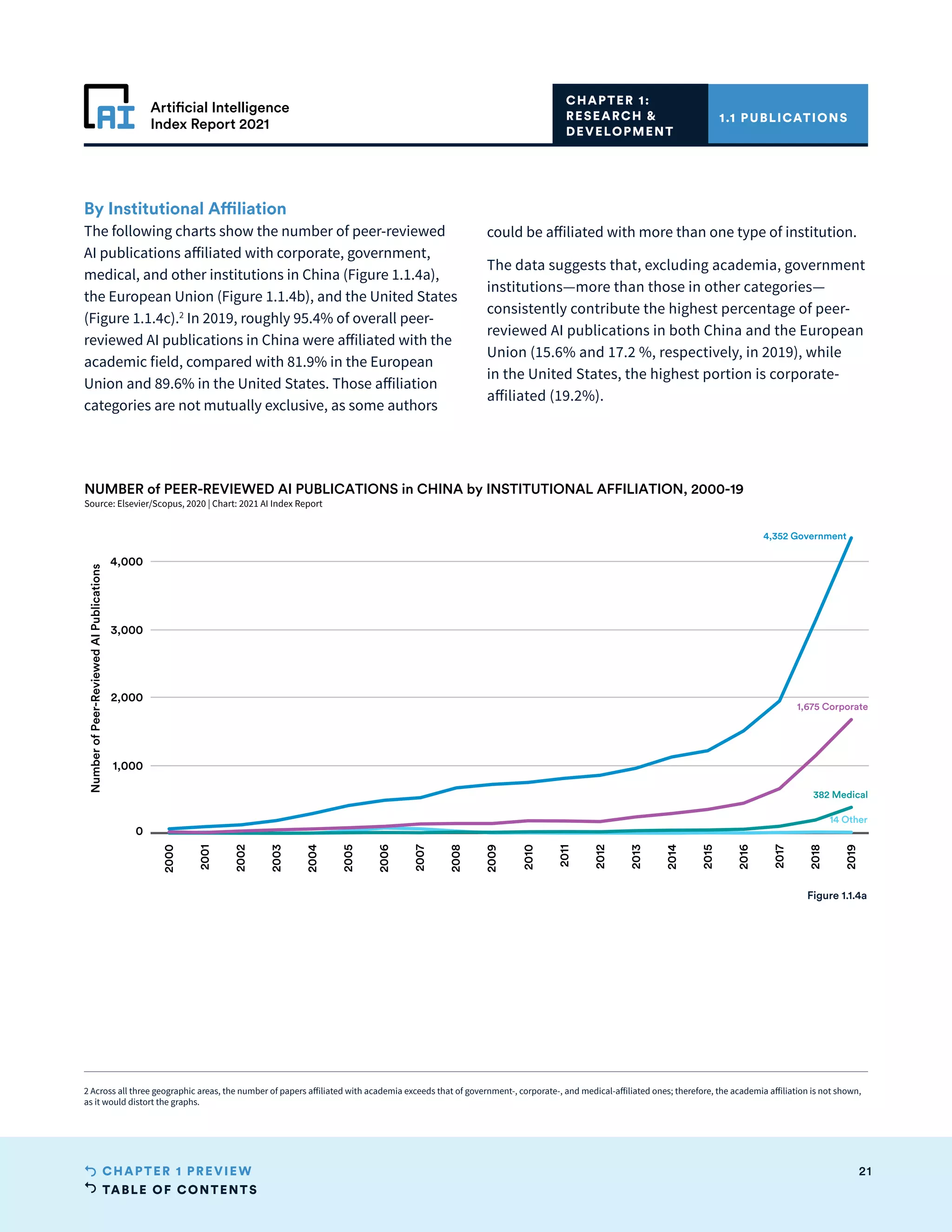 Artificial Intelligence Index Report, 2021 | PDF