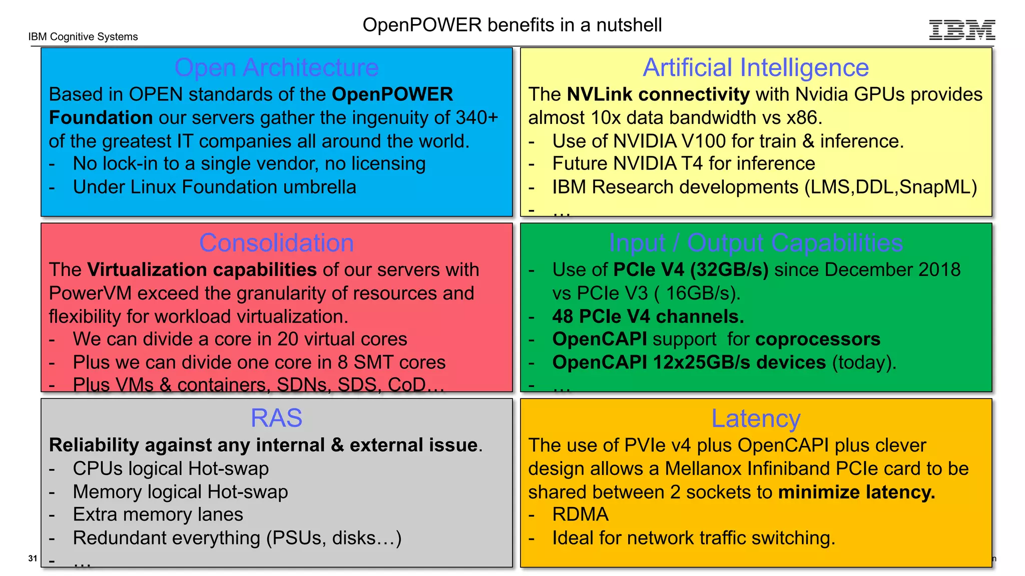 AI in Health Care using IBM Systems/OpenPOWER systems | PDF