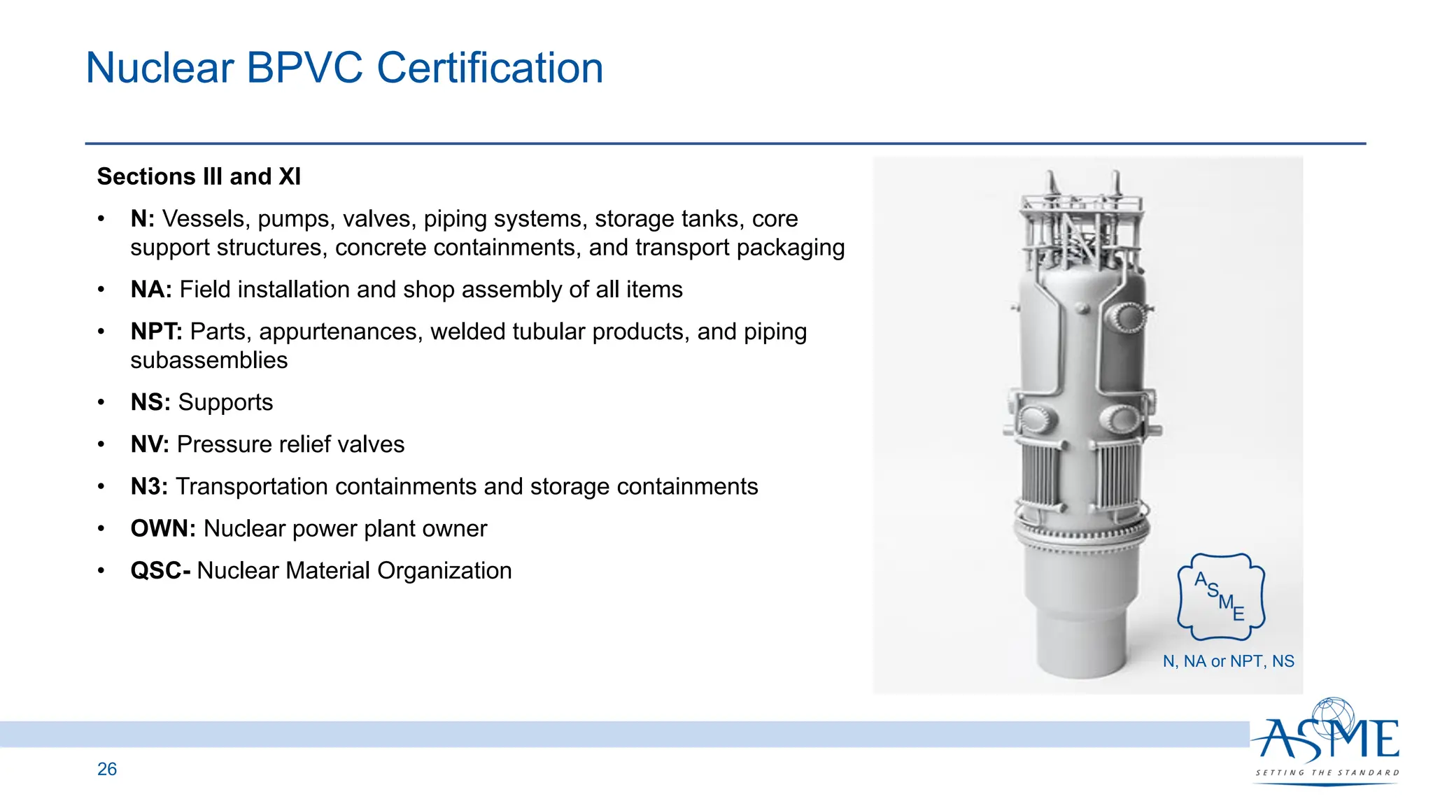 ]2021-ASME-Boiler Pressure Vessel C-Final.pdf