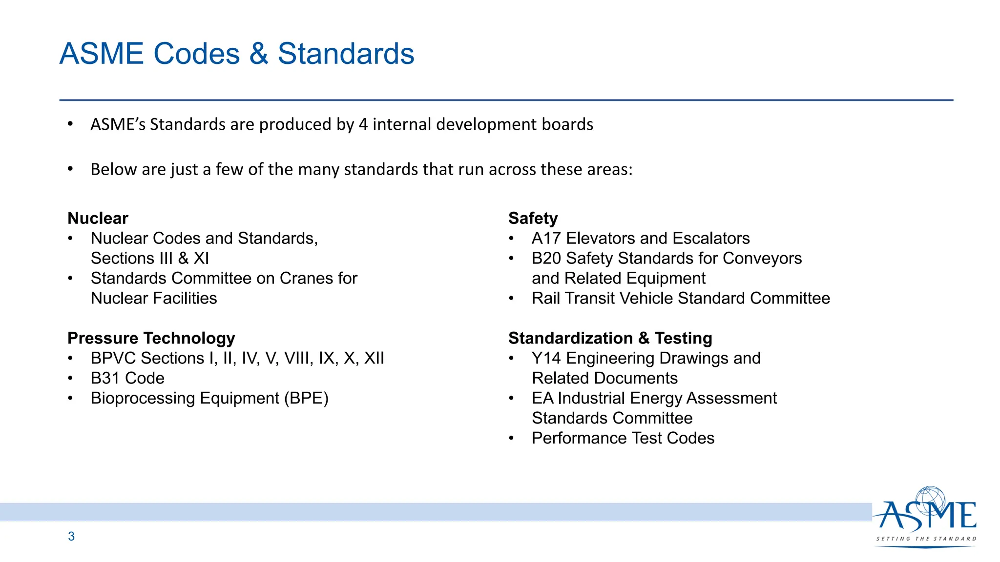 ]2021-ASME-Boiler Pressure Vessel C-Final.pdf
