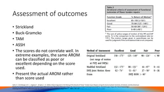 The search for biological adjuncts to enhance flexor tendon healing | PPT