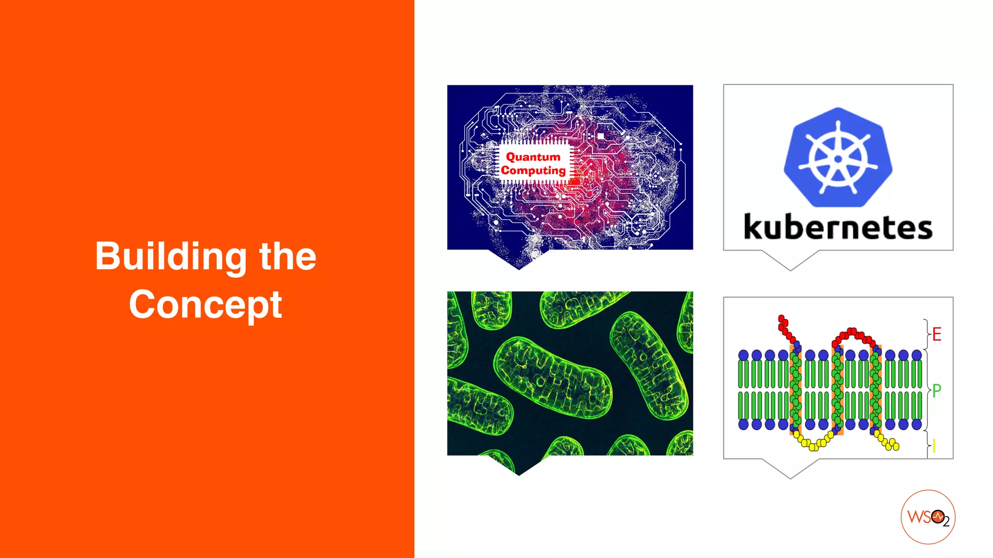 A Decentralized Reference Architecture for Cloud-native Applications V2 ...