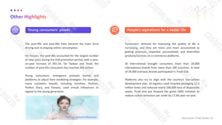 E-commerce in China: 618 festival report - 2021 | PDF | Home Entertainment Systems | Consumer ...