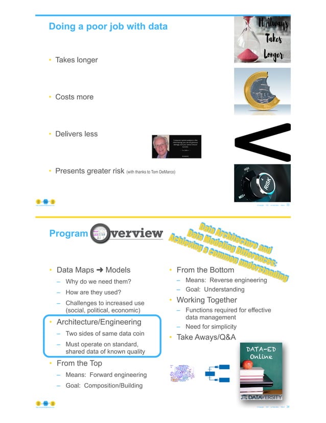 DataEd Online: Data Architecture and Data Modeling Differences — Achieving a Common Understanding