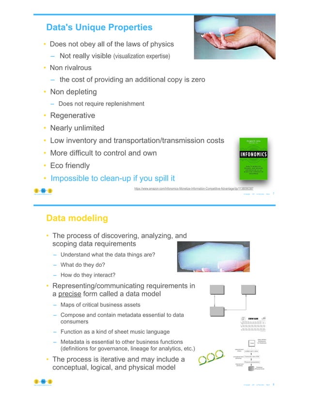 DataEd Online: Data Architecture and Data Modeling Differences ...