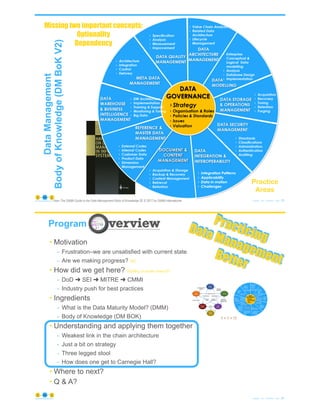 DataEd Slides: Data Management Best Practices | PDF