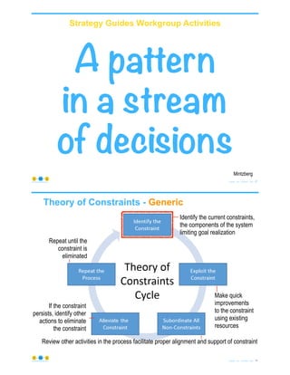 DataEd Slides: Data Management Best Practices | PDF