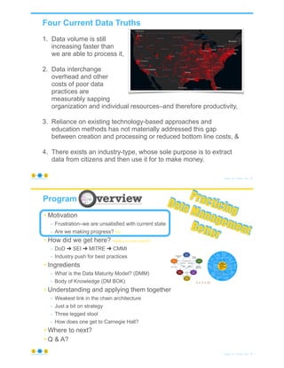 DataEd Slides: Data Management Best Practices | PDF