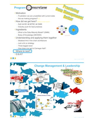 DataEd Slides: Data Management Best Practices | PDF