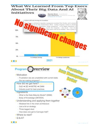 DataEd Slides: Data Management Best Practices | PDF