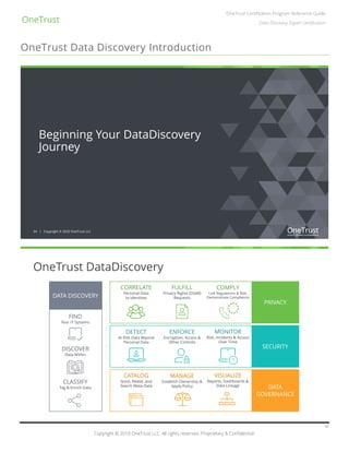 2021 data discovery expert reference guide | PDF