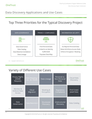 2021 data discovery expert reference guide | PDF