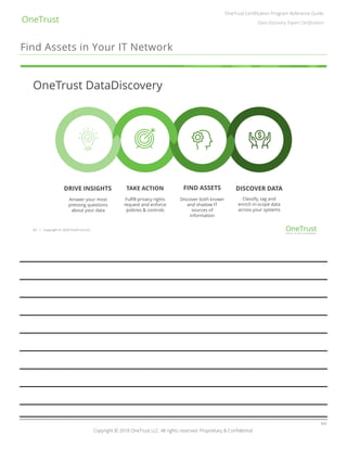 2021 data discovery expert reference guide | PDF