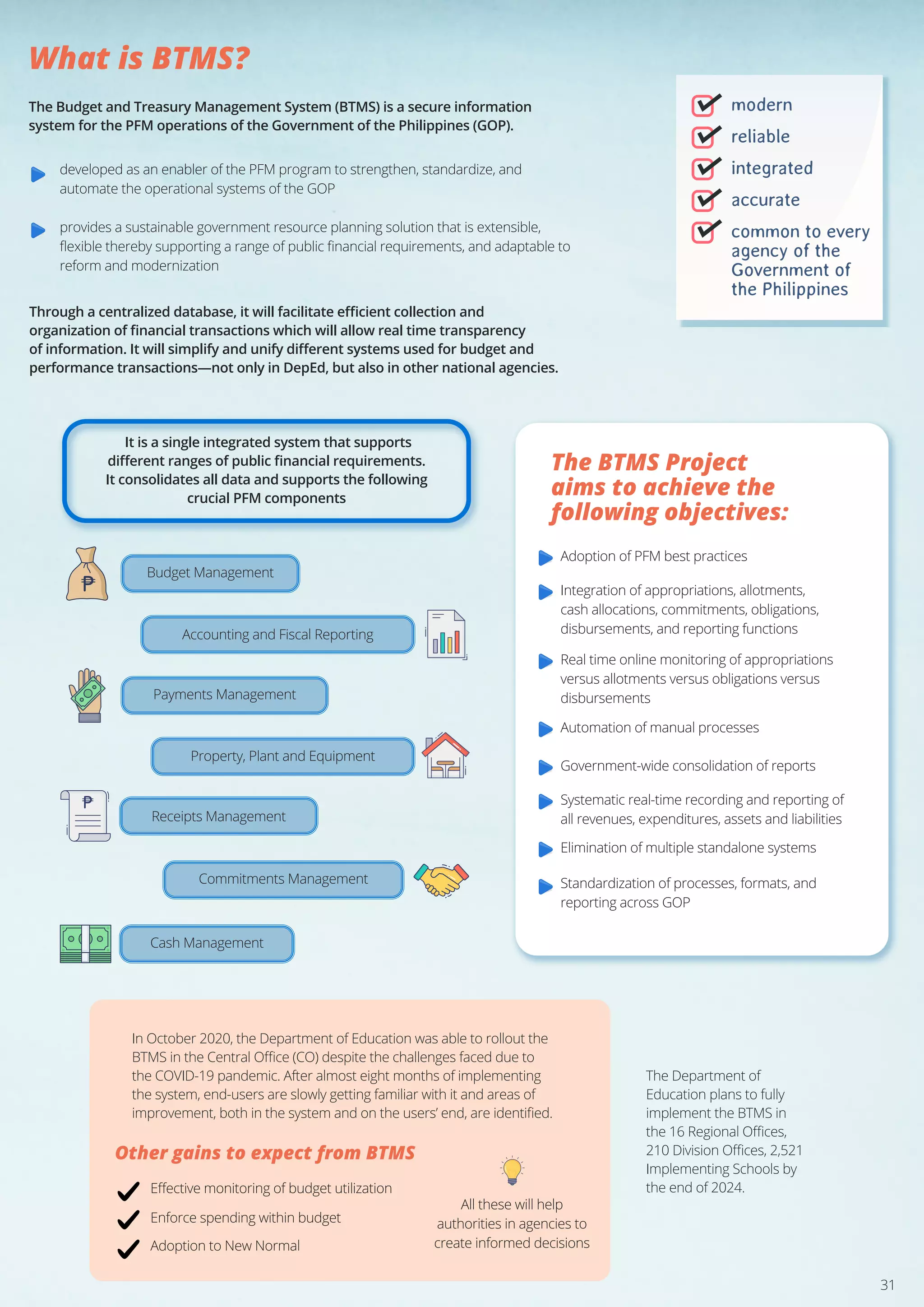 2021-DepEd-Budget-Mag-Budget_052121-PAGES.pdf