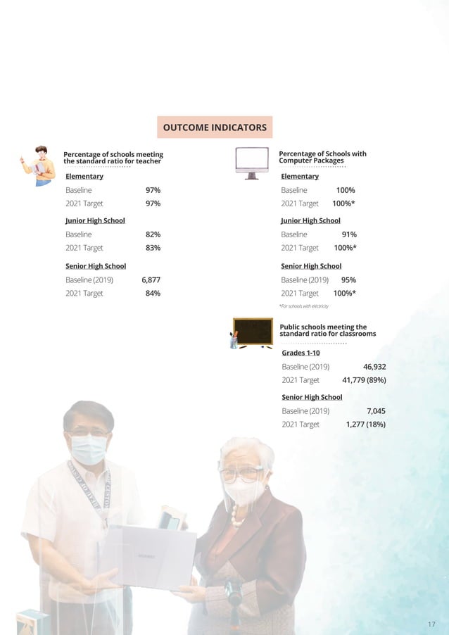 2021-DepEd-Budget-Mag-Budget_052121-PAGES.pdf | Infectious Diseases ...