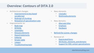 DITA 2.0: A NOT backwards compatible release | PDF