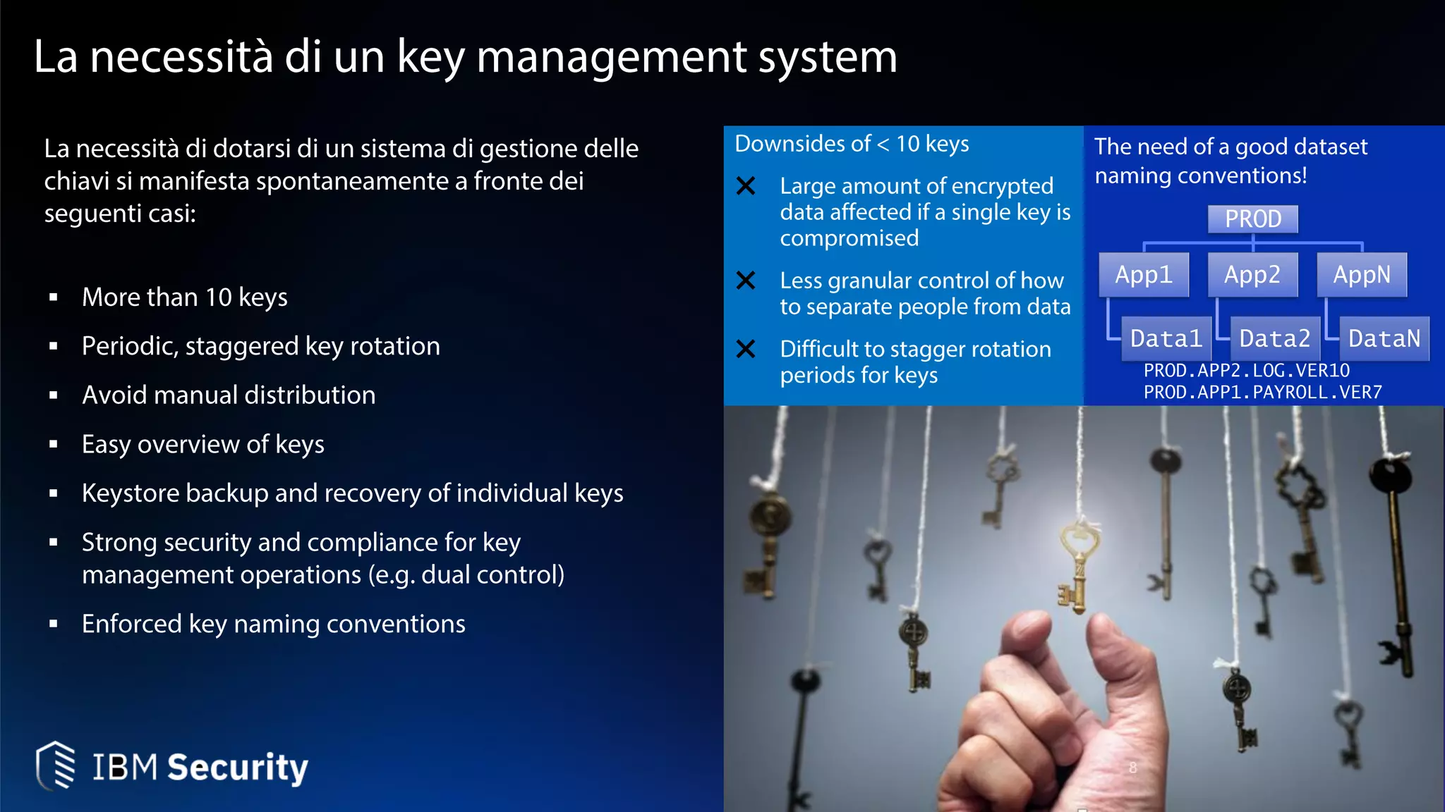 EKMF solution overview | PDF
