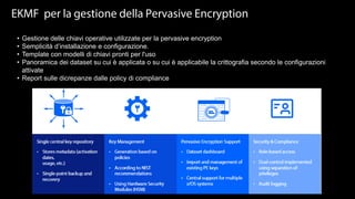 EKMF solution overview | PDF
