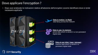 EKMF solution overview | PDF
