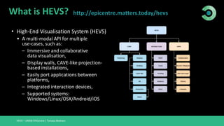 Multi-Modal High-End Visualization System | PPTX | Computer Software and Applications | Computing
