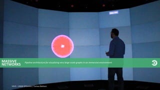 Multi-Modal High-End Visualization System | PPTX | Computer Software and Applications | Computing