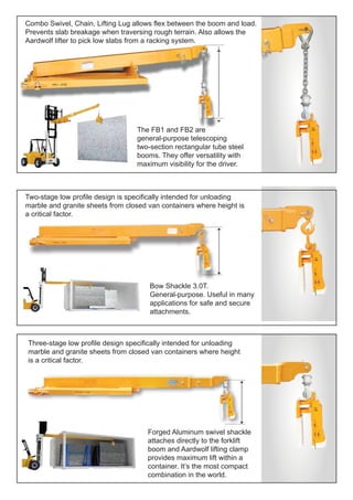 2021 FORKLIFT EQUIPMENT | AARDWOLF INDUSTRIES LLC | PDF