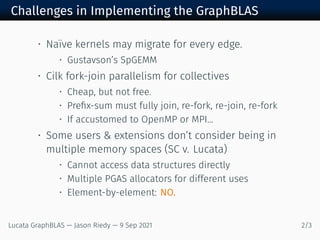 Lucata at the HPEC GraphBLAS BoF | PPT