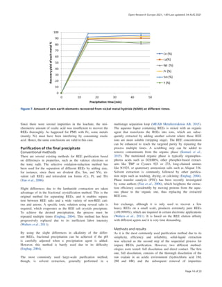 2021 hidalgo et al. - development of an innovative process involving the use of ionic liquids ...