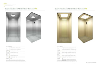 2021--Home lift (1).pdf