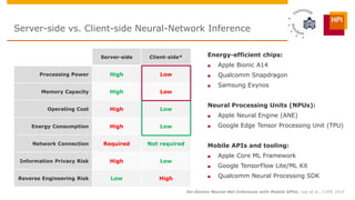 Optimization of Neural Networks for Mobile Devices | PPT