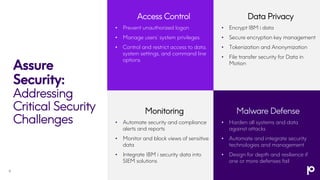 Effectively Defending Your IBM i from Malware with Multi-Factor Authentication | PPT