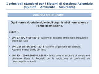 ISO 9001, 14001, 45001: cosa sono e a cosa servono | PPTX