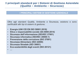 ISO 9001, 14001, 45001: cosa sono e a cosa servono | PPTX