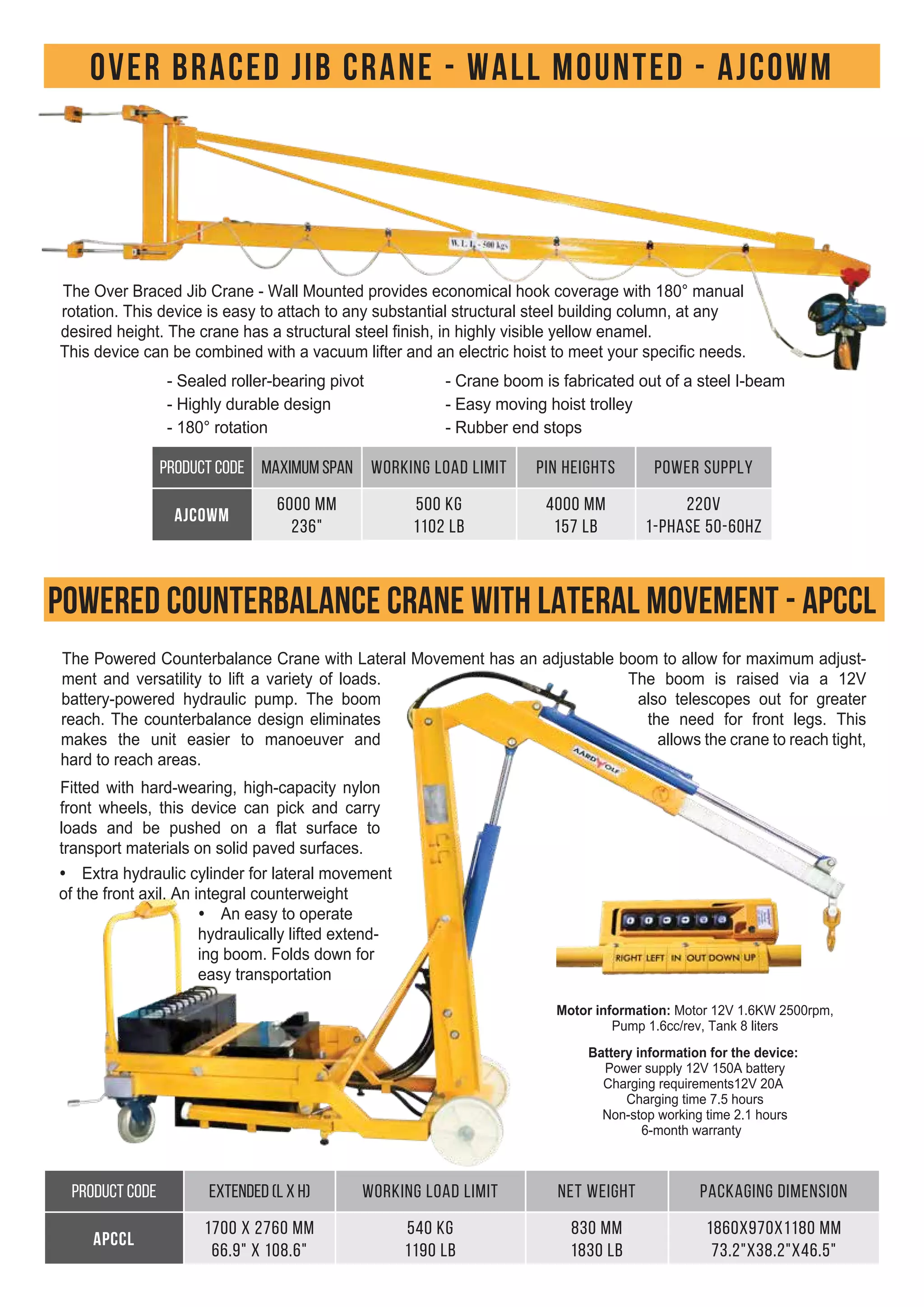 JIB CRANE 2021 | AARDWOLF INDUSTRIES LLC | PDF