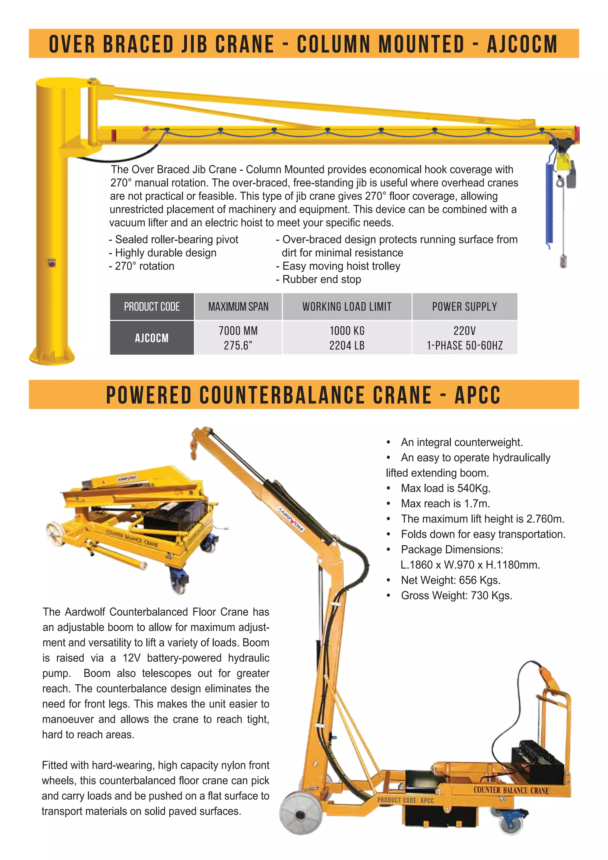 JIB CRANE 2021 | AARDWOLF INDUSTRIES LLC | PDF