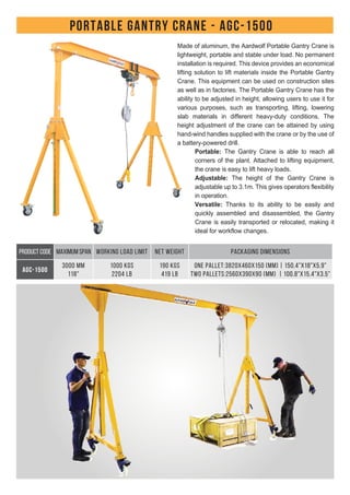 JIB CRANE 2021 | AARDWOLF INDUSTRIES LLC | PDF