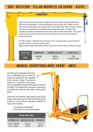JIB CRANE 2021 | AARDWOLF INDUSTRIES LLC | PDF