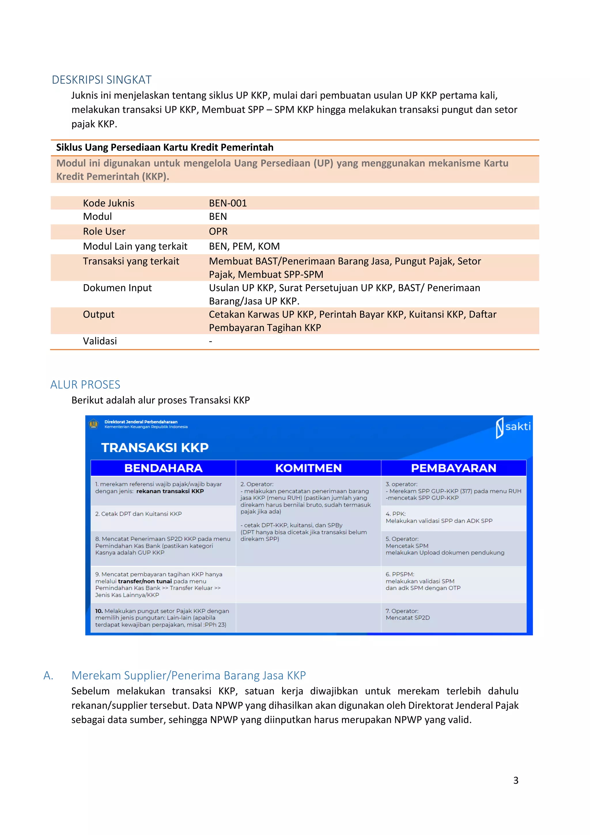 2021- Juknis Kartu Kredit Pemerintah (KKP).pdf