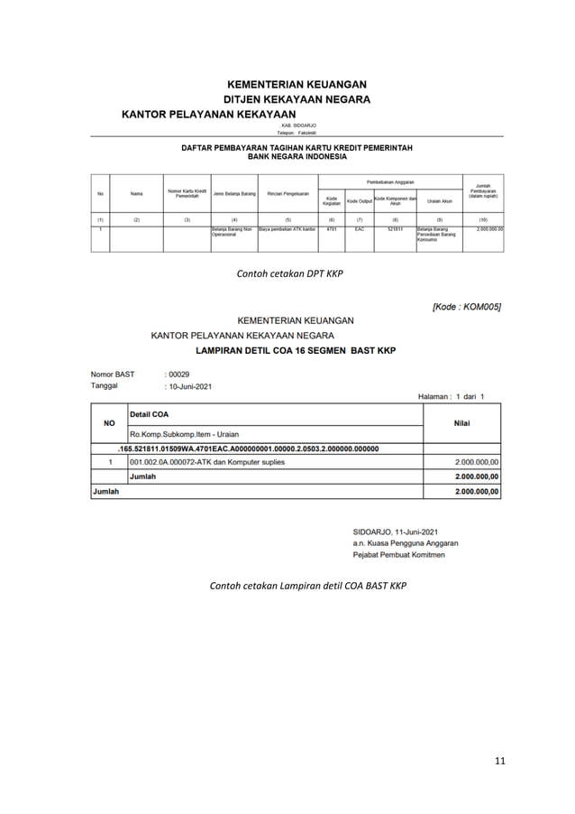 2021- Juknis Kartu Kredit Pemerintah (KKP).pdf