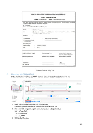 2021- Juknis Kartu Kredit Pemerintah (KKP).pdf