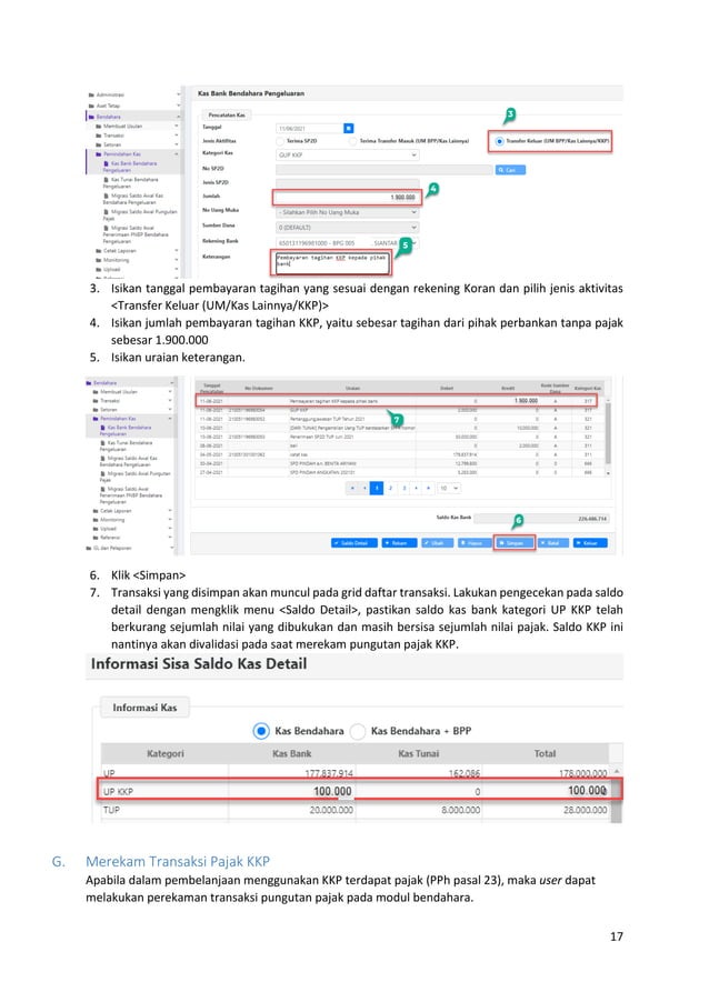 2021- Juknis Kartu Kredit Pemerintah (KKP).pdf