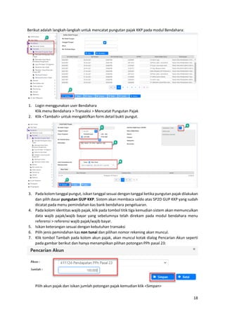 2021- Juknis Kartu Kredit Pemerintah (KKP).pdf