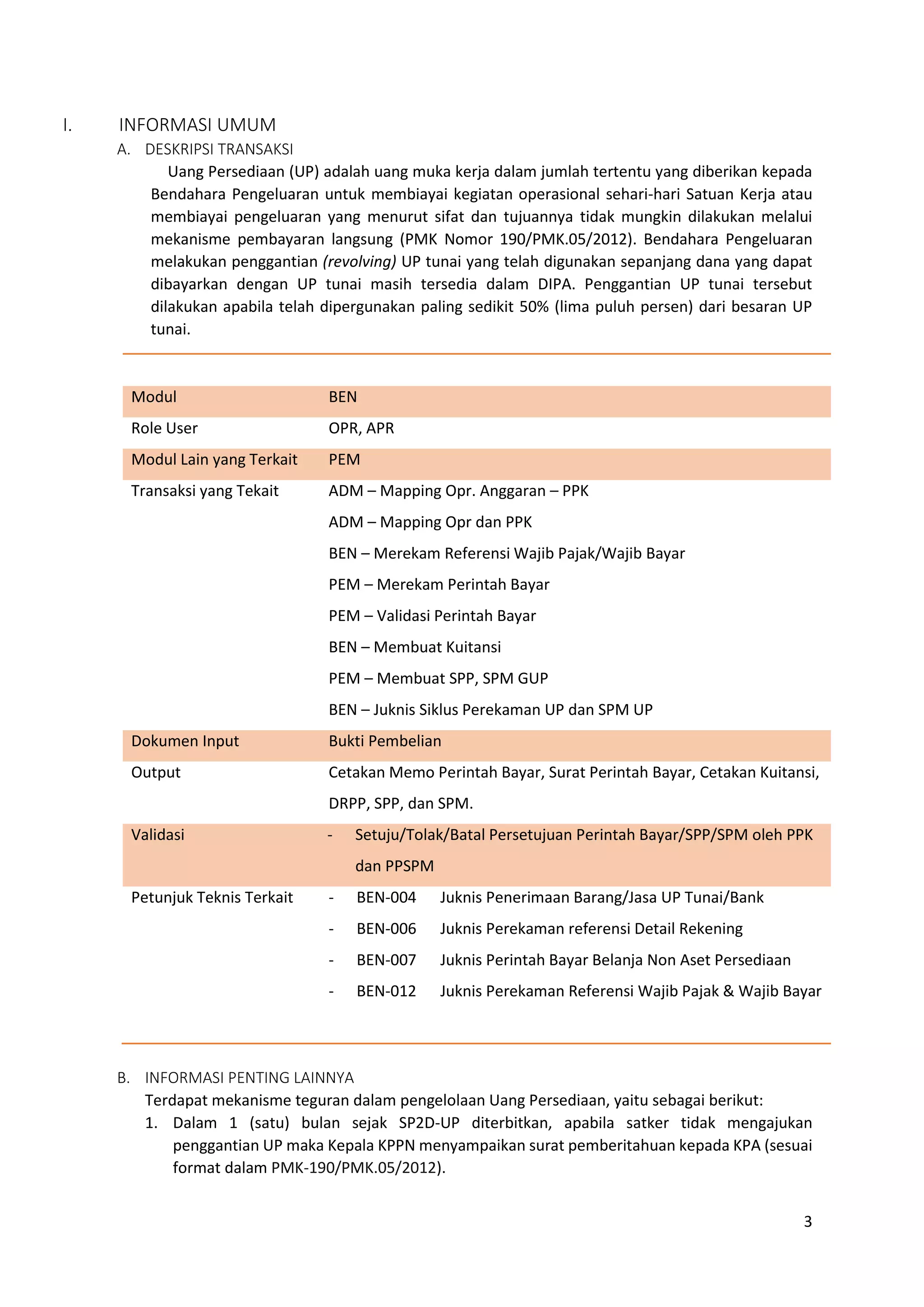 2021-Juknis Siklus Perekaman Transaksi GUP.pdf