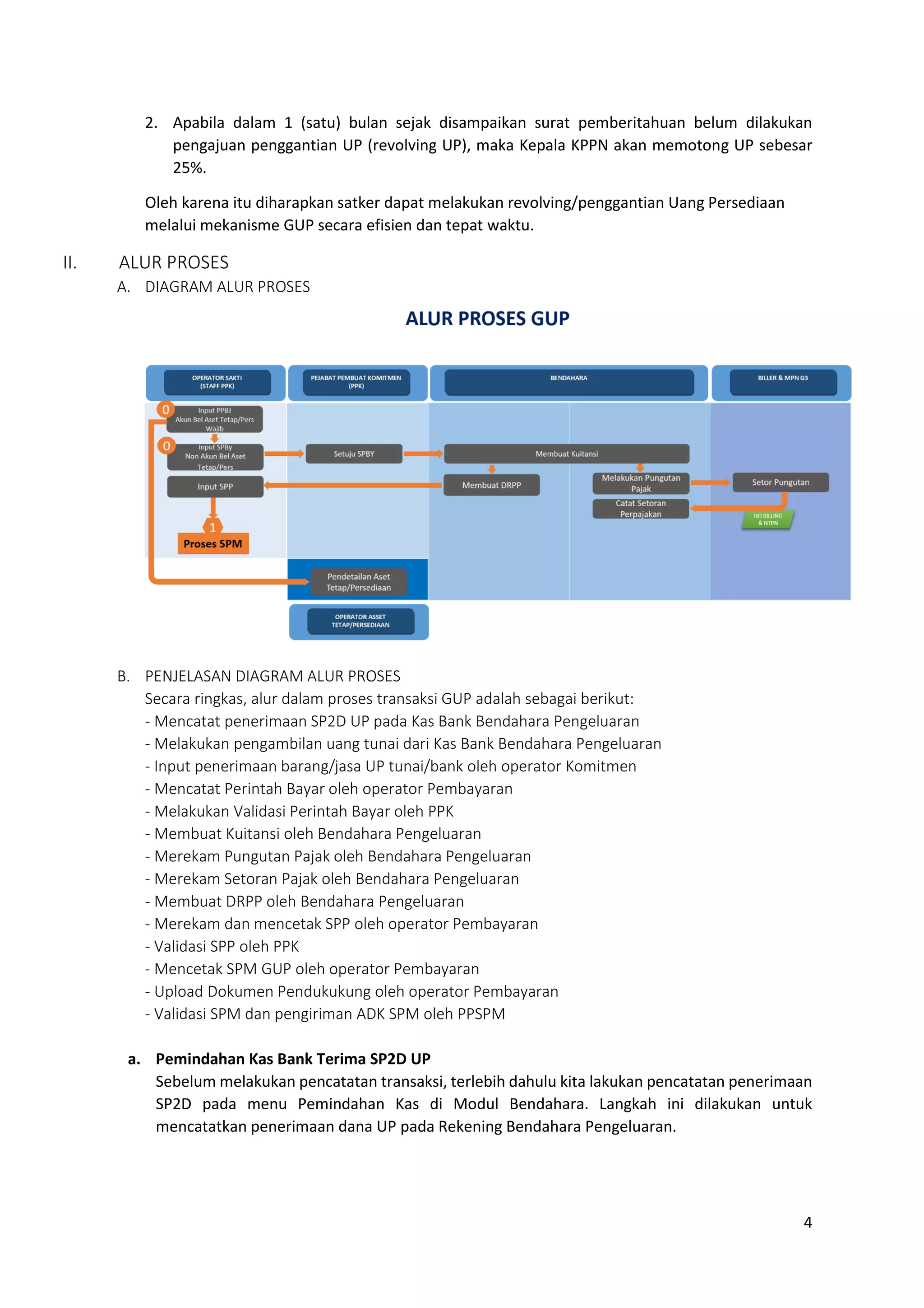 2021-Juknis Siklus Perekaman Transaksi GUP.pdf