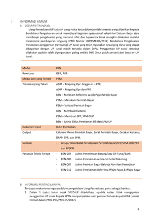 2021-Juknis Siklus Perekaman Transaksi GUP.pdf