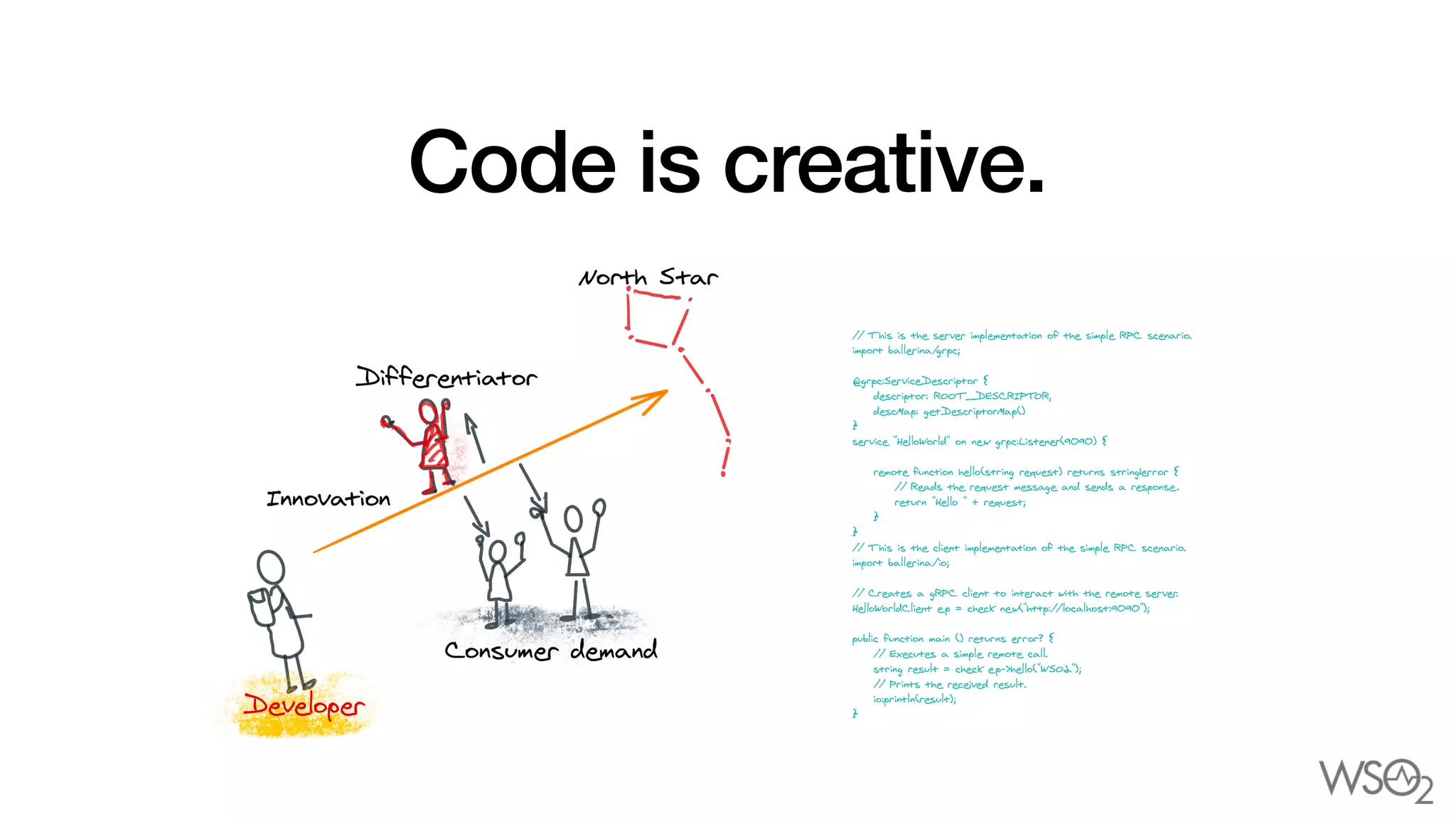 Crossing the low-code and pro-code chasm: a platform approach | PPT