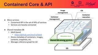 Introduction and Deep Dive Into Containerd | PDF